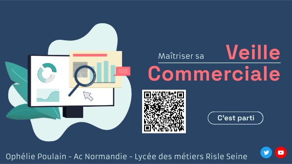 La veille commerciale | Genially