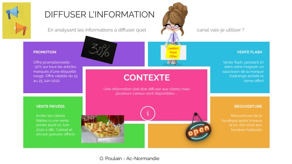 Diffuser l'information | Genially