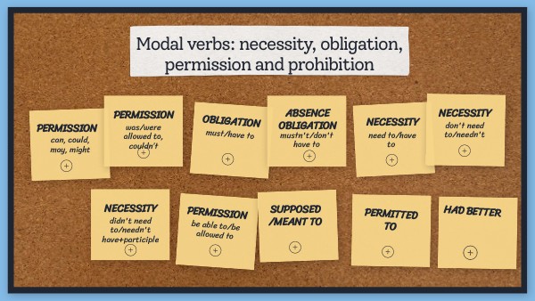 MODAL VERBS REVIEW | Genially
