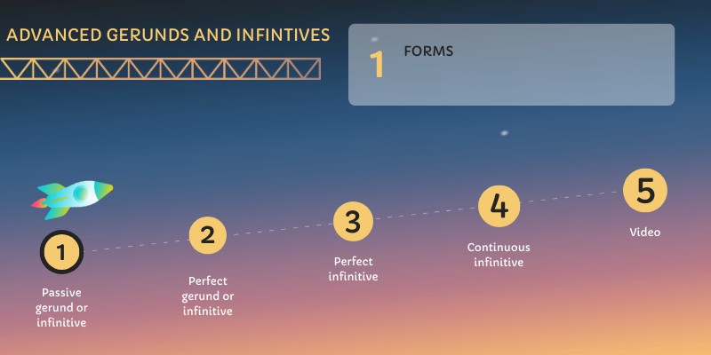 ADVANCED GERUNDS AND INFINITIVES | Genially