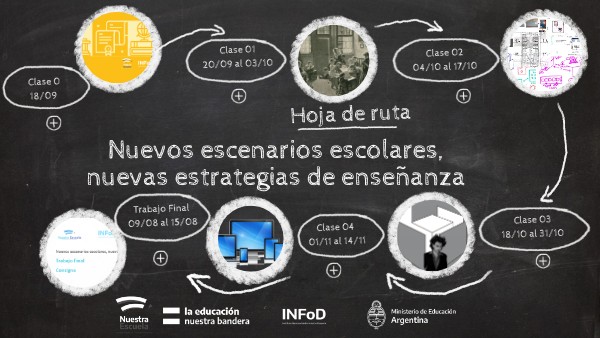 APS03_Hoja de ruta | Genially