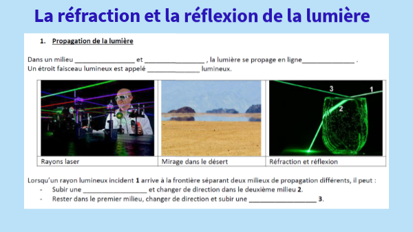 Réfraction lumière