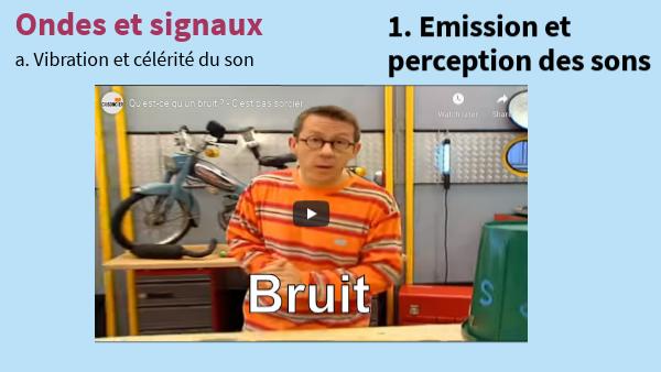 2nde Emission et perception des sons | Genially