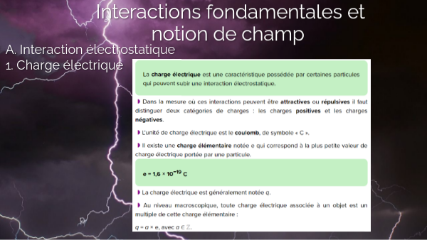Cours 1ère Spé Interactions Fondamentales | Genially