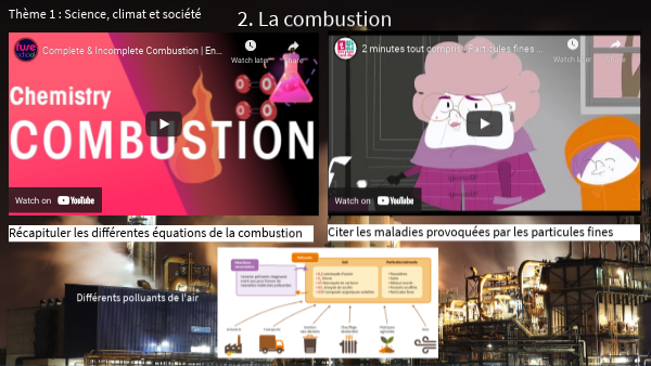 Tale Ens Sc 1.2 La combustion | Genially