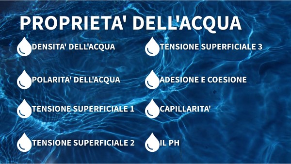 Proprietà Dellacqua