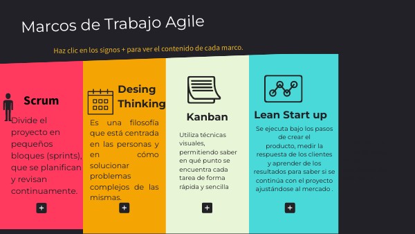 Marcos Agiles de Trabajo | Genially