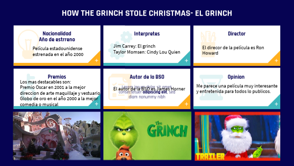 El Grinch | Genially