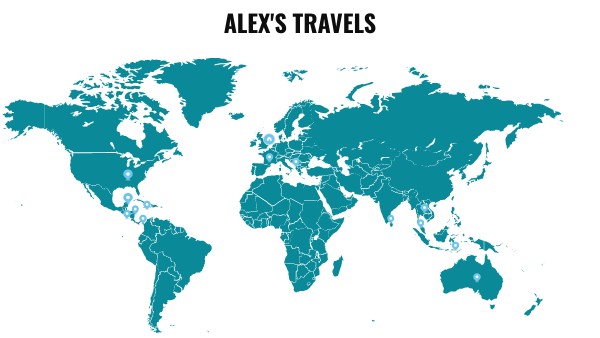 My Travels