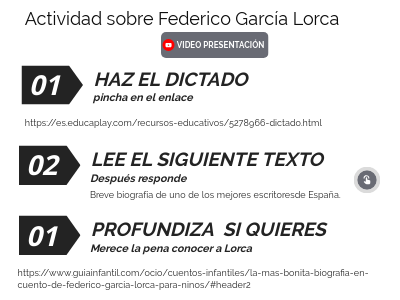 compendio de actividades .referencia Federico García Lorca | Genially