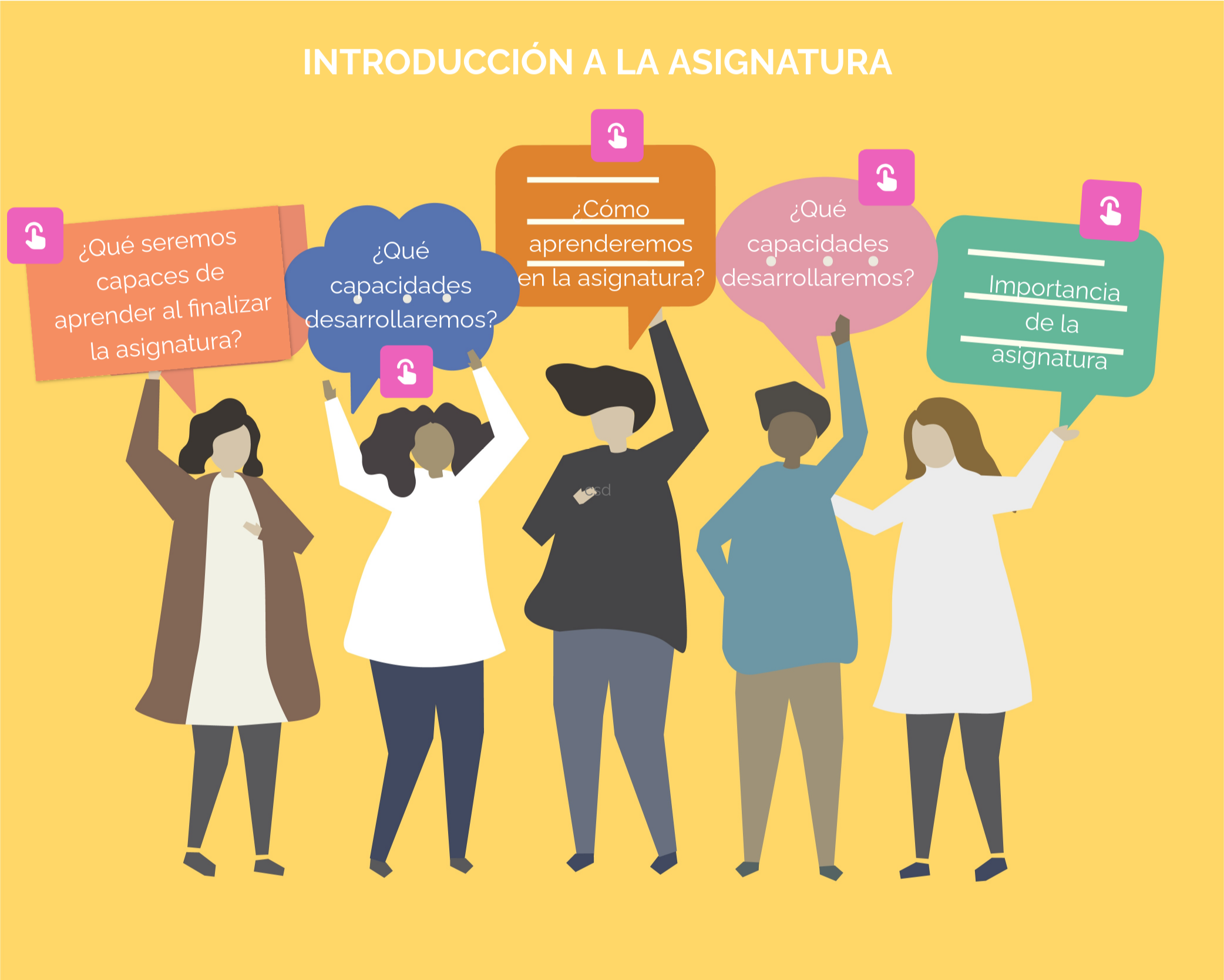 Imagen interactiva | Genially