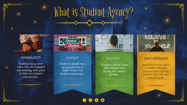 Student agency