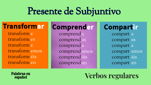 Subjuntivo Presente