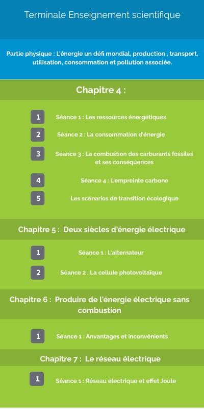 terminale - enseignement scientifique