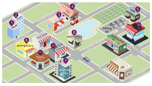 CITY MAP PADDINGTON | Genially