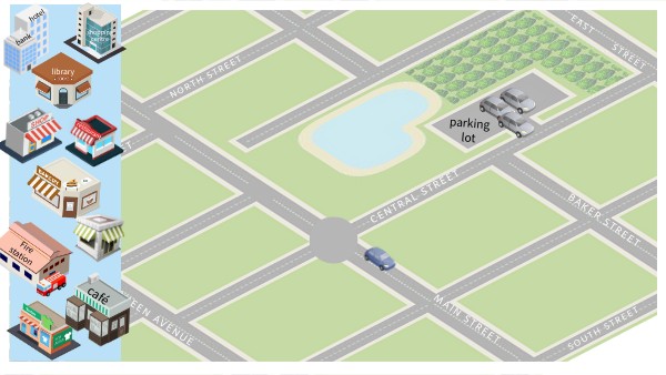 Make your city | Genially