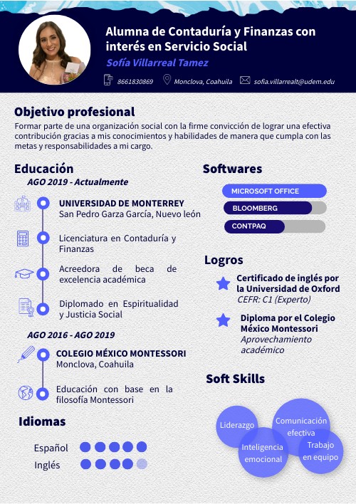 CV.UDEM_LCF_Sofía Villarreal | Genially