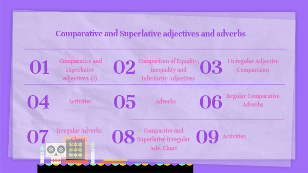 2nd. ESO COMPARATIVES AND SUPERLAVE ADJECTIVES AND ADVERBS.
