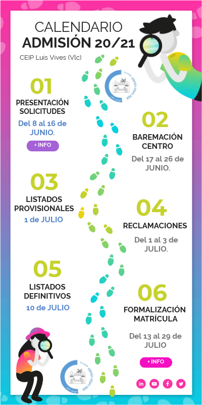 Calendario Admisión 20/21 | Genially