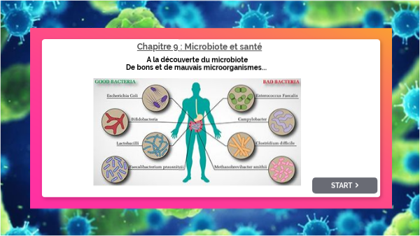 Microbiote 1 Seconde | Genially