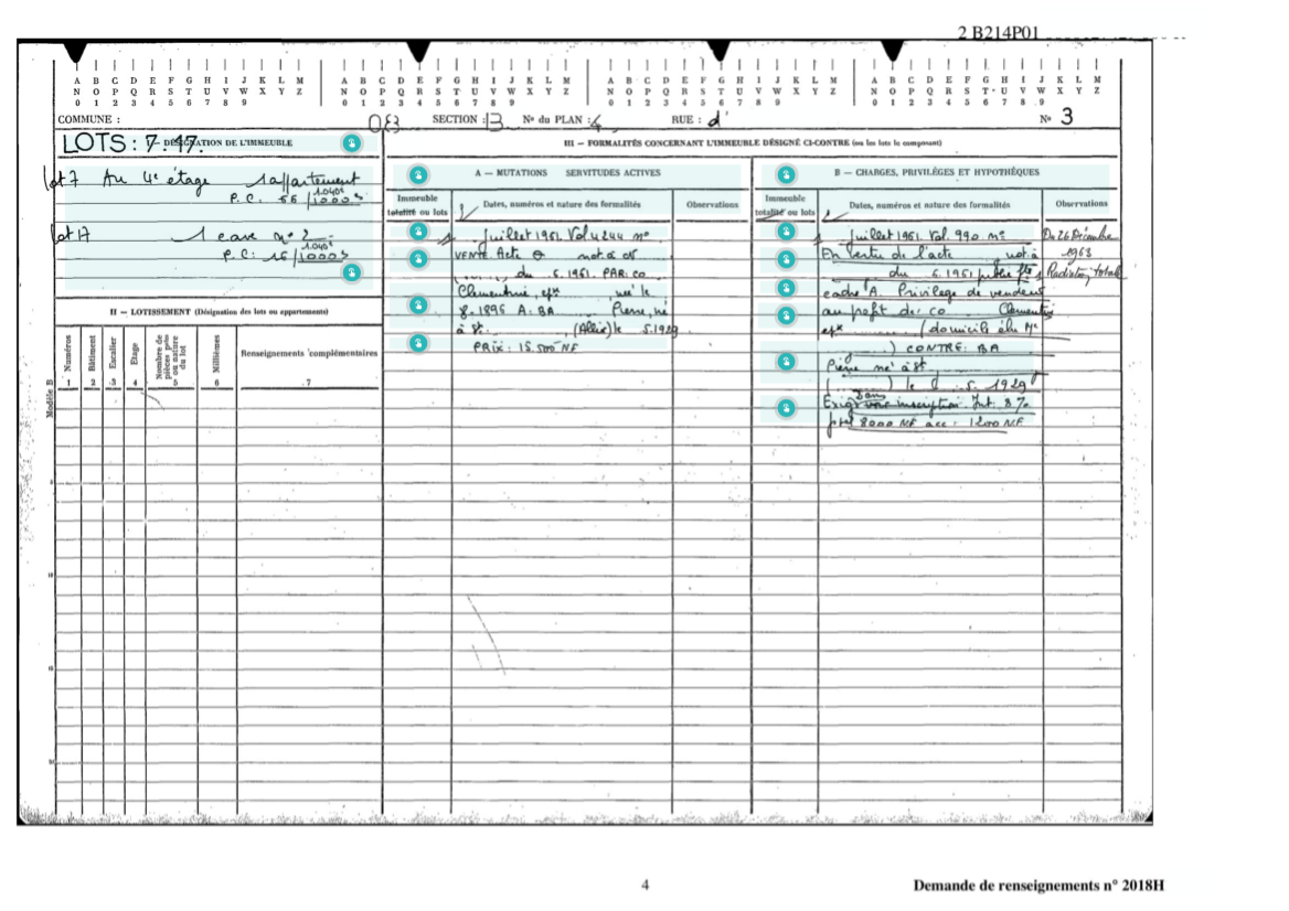 Fiche de l’immeuble ou du lot