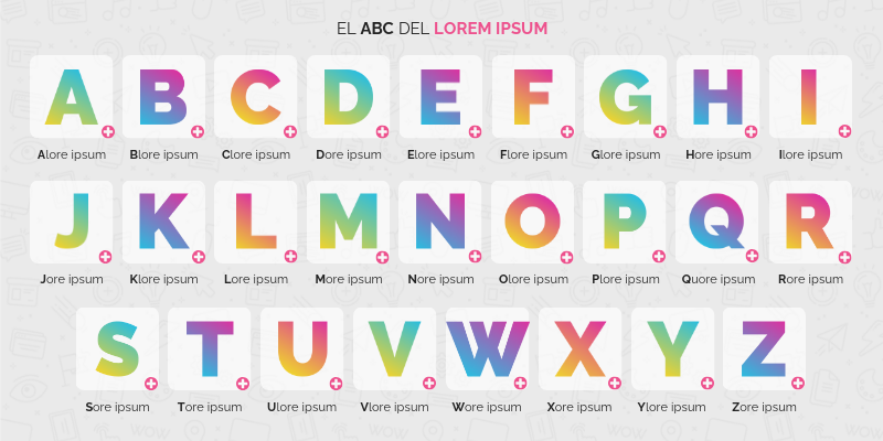 Abecedario | Genially