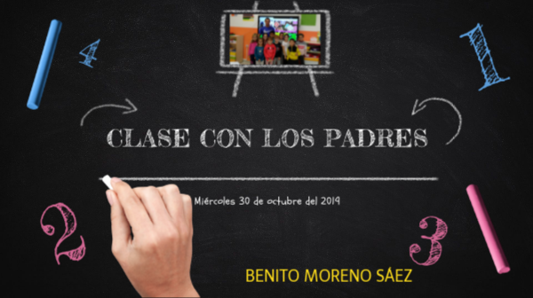 PRESENTACIÓN PADRES | Genially