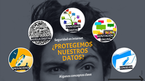 CONCEPTOS CLAVE | Genially