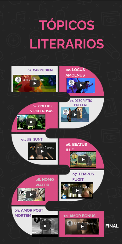 TÓPICOS LITERARIOS