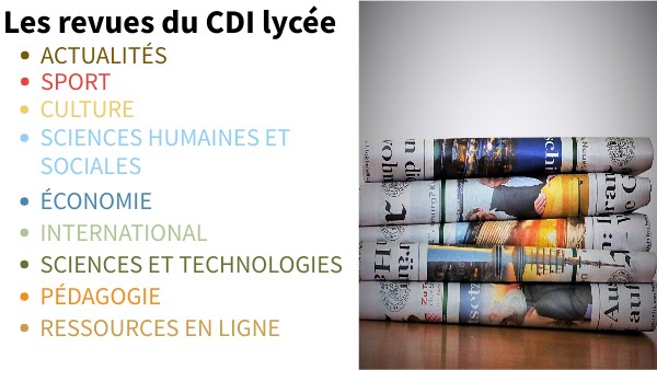 Les revues du CDI lycée | Genially