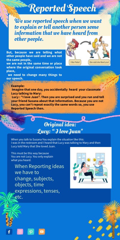 Reported Speech | Genially