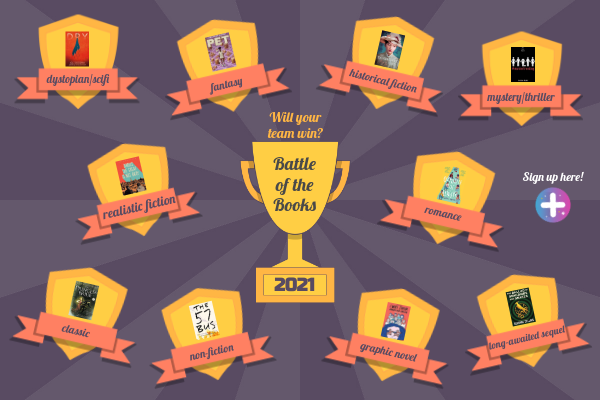 CHS BotB 2021 | Genially