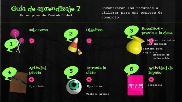 Guía de aprendizaje 7 - PC