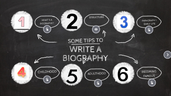HOW TO WRITE A BIOGRAPHY | Genially