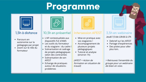 Programme AP FLE