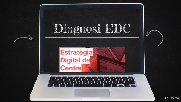 DIAGNOSI EDC | Genially