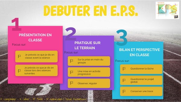 Présentation du module DEBUTER EN E.P.S. CPC groupe EPS 29 | Genially
