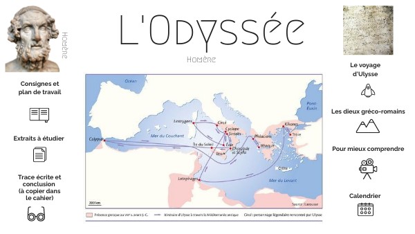 L'Odyssée | Genially