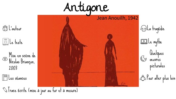 Antigone | Genially