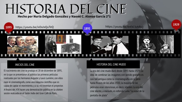 historia del cine parte 1 | Genially