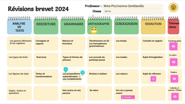 Copie - Révisions brevet 2023