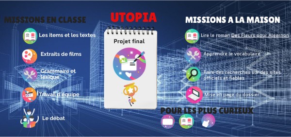 Séquence Utopia 3C