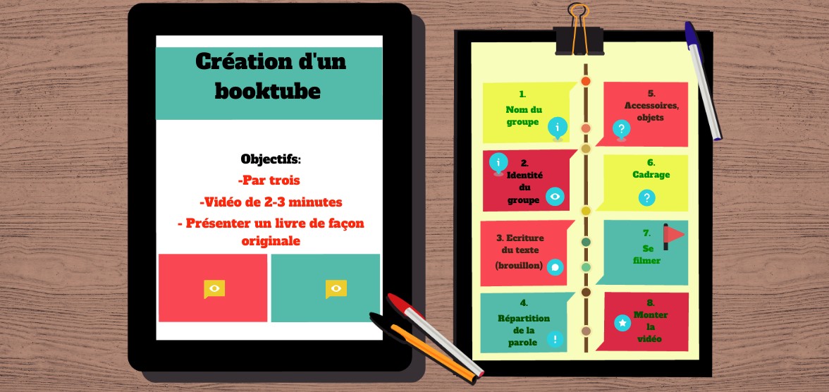 Booktube 3e | Genially
