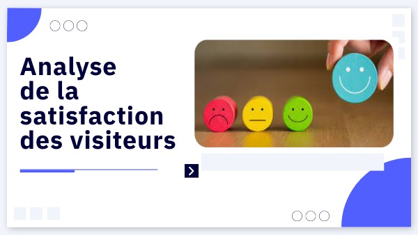 Analyse de la satisfaction clients | Genially