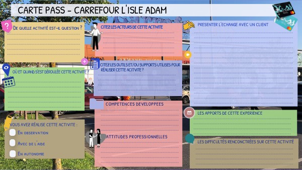 2MRC - ACTIVITE CARTE PASS | Genially