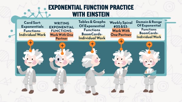 EINSTEIN PRESENTATION