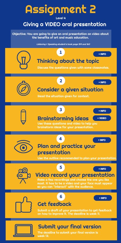 Assignment 2 - Level 4