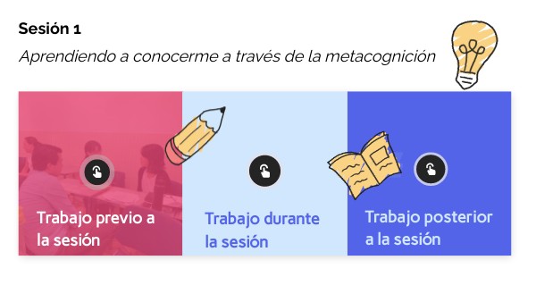 Ruta 2023 - M1-S1 | Genially