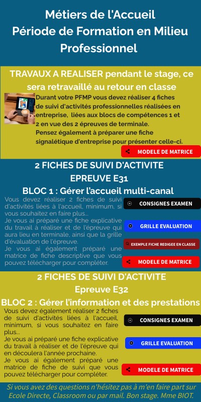 PFMP METIERS DE L'ACCUEIL | Genially