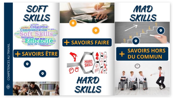 SOFT / HARD / MAD SKILLS | Genially